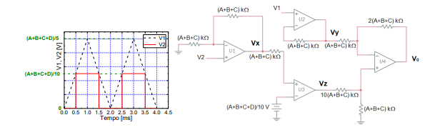 Solved Circuits with Operational AmplifiersConsider that | Chegg.com