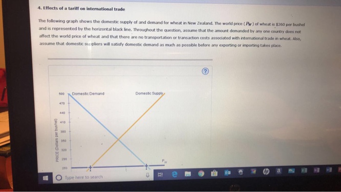 Solved 4. Effects of a tariff on international trade graph | Chegg.com