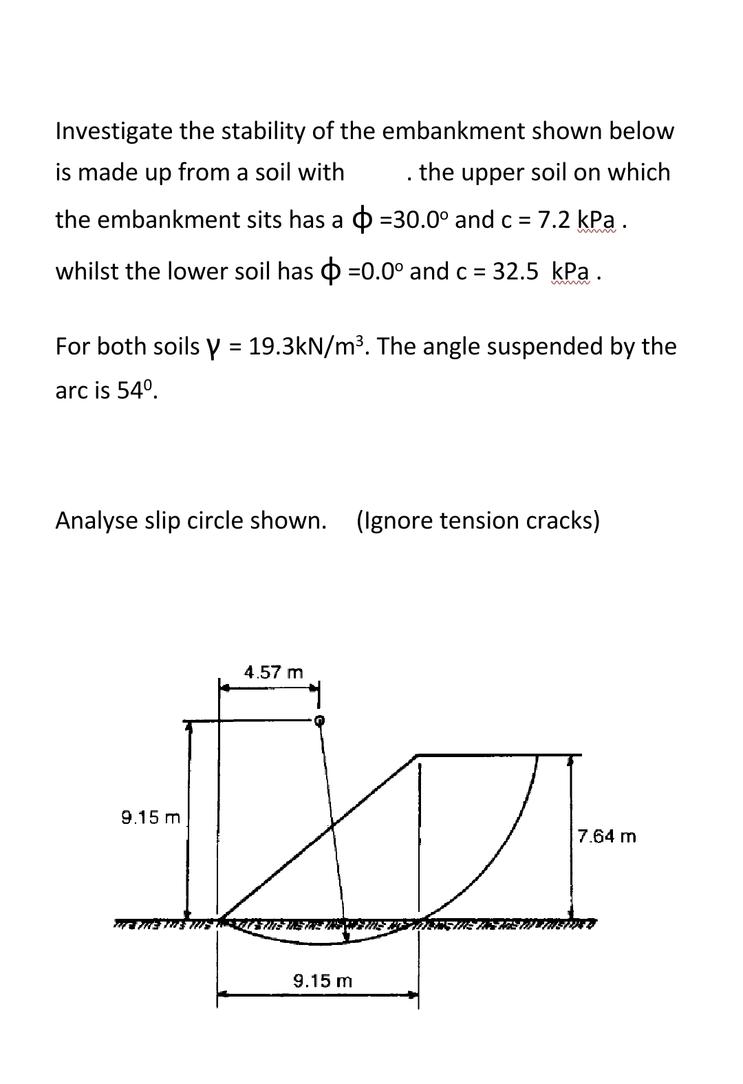 Solved Investigate the stability of the embankment shown | Chegg.com