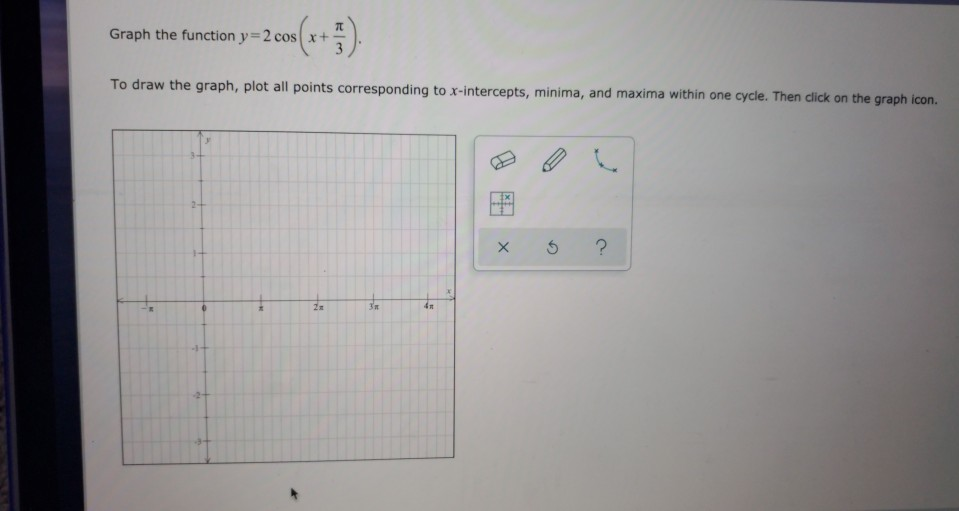Solved Graph the function y=2 cos To draw the graph, plot | Chegg.com
