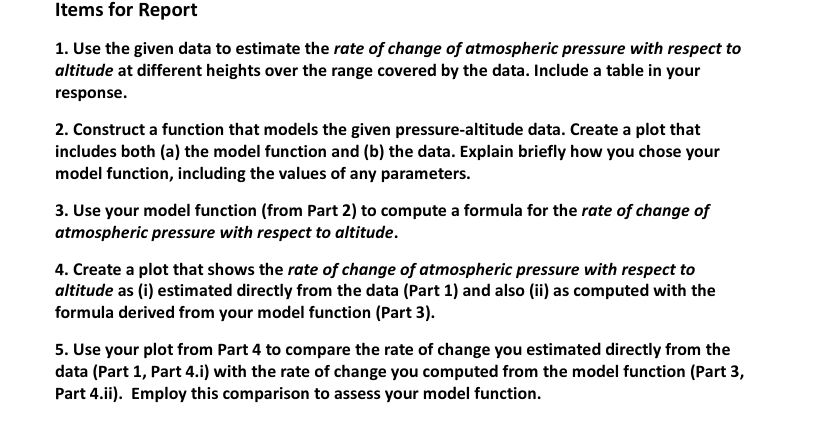 Solved 1. Use the given data to estimate the rate of change | Chegg.com