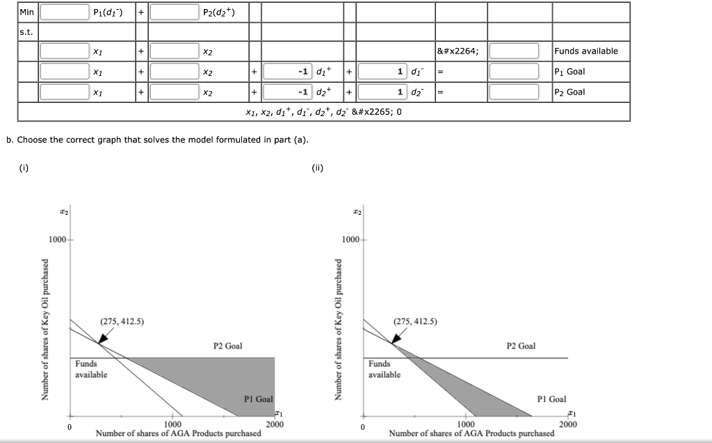 Solved Problem 14-02 (Algorithmic) new client. As an initial | Chegg.com