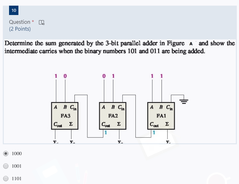 Solved 10 Question * (2 points) Determine the sum generated | Chegg.com