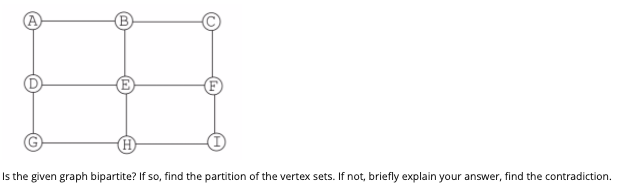 Solved Is the given graph bipartite? If so, find the | Chegg.com