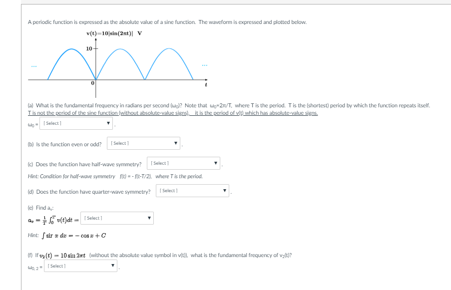 Solved A periodic function is expressed as the absolute | Chegg.com