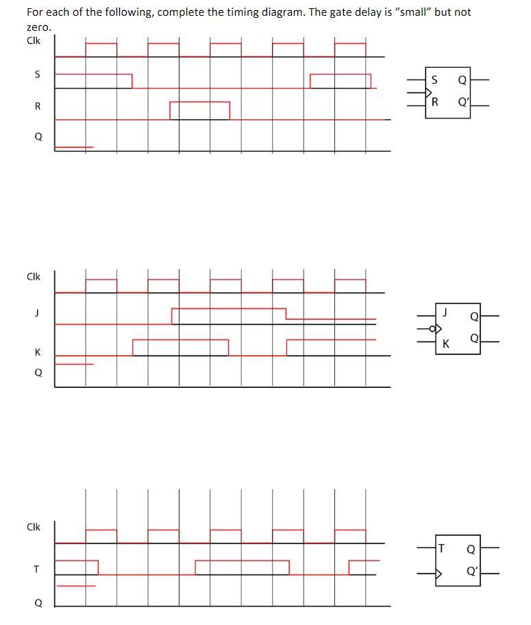 Solved For each of the following, complete the timing | Chegg.com