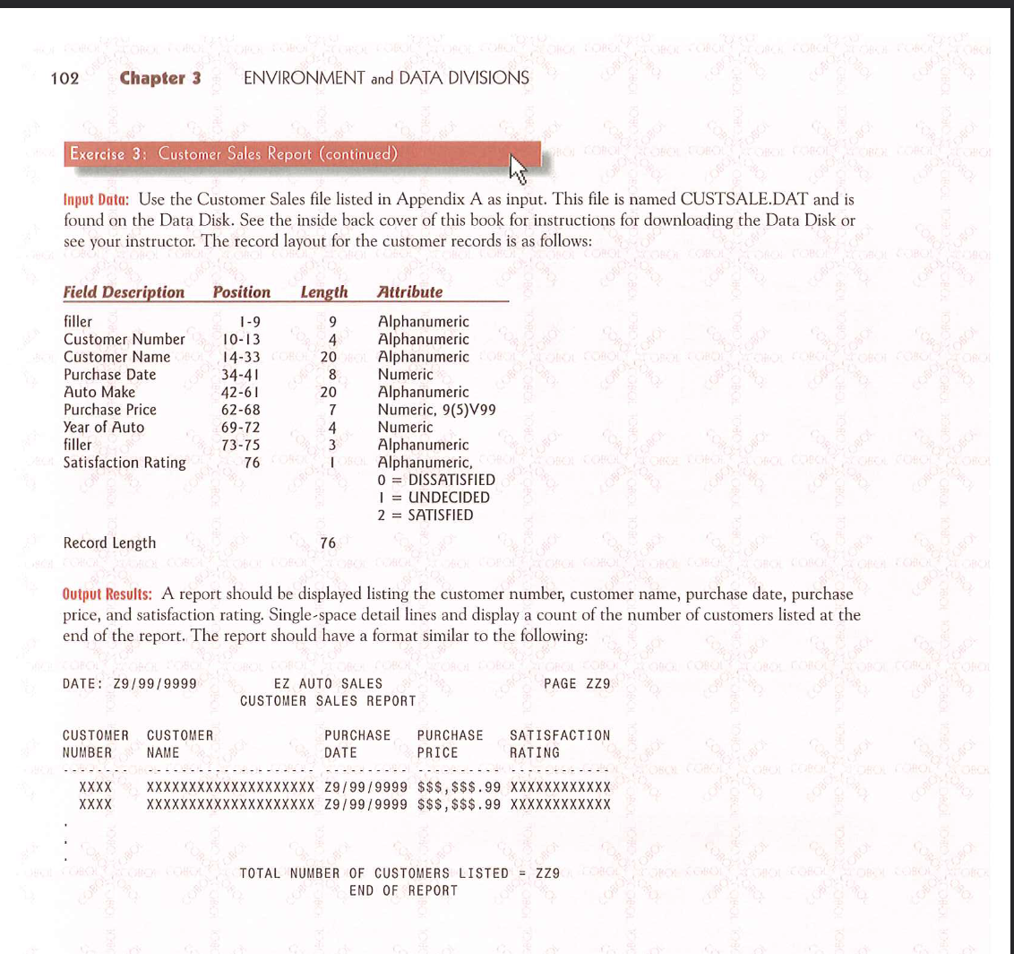 Solved Purpose: To practice designing and coding a COBOL | Chegg.com