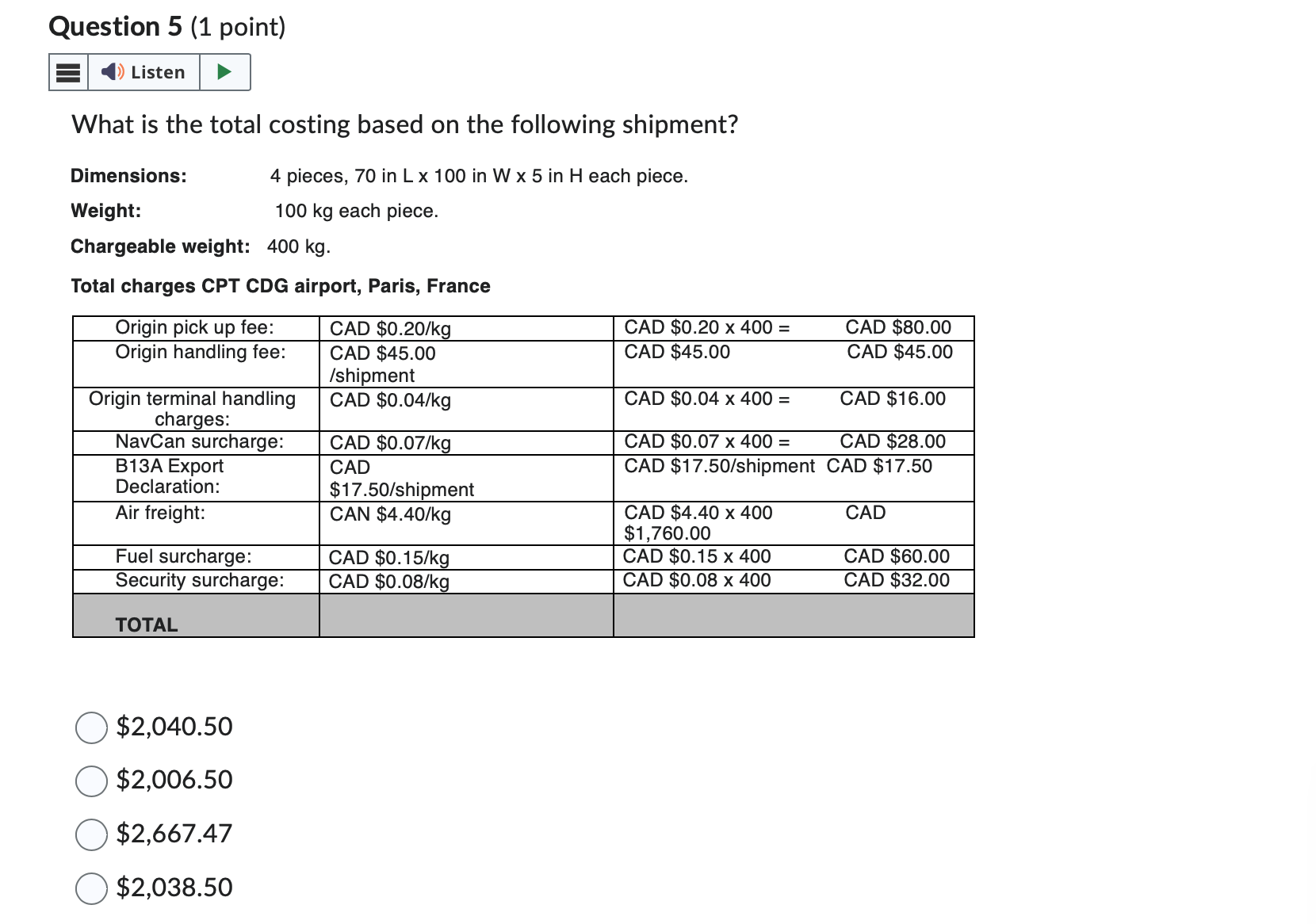 Solved What are usual Canadian local charges when you are | Chegg.com