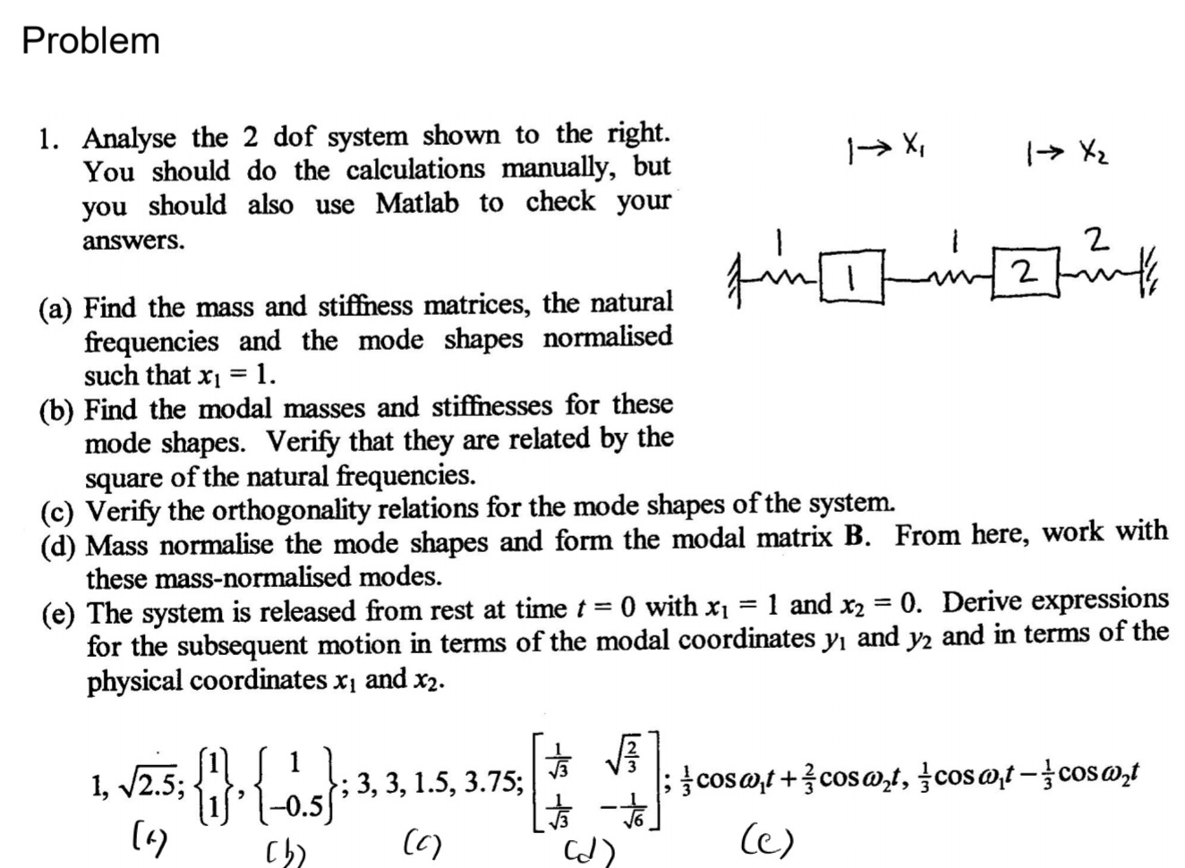 Solved 1. Analyse the 2 dof system shown to the right. You | Chegg.com
