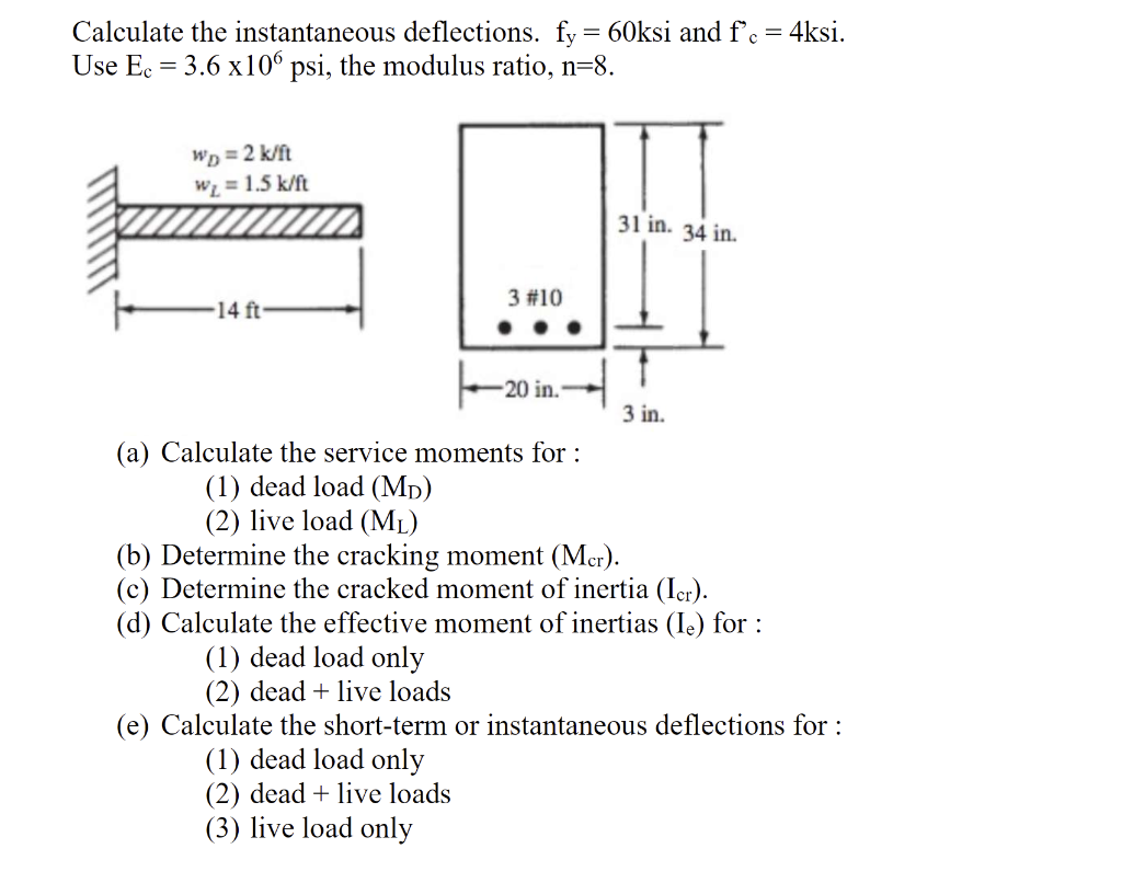 Solved Calculate the instantaneous deflections. fy= 60ksi | Chegg.com