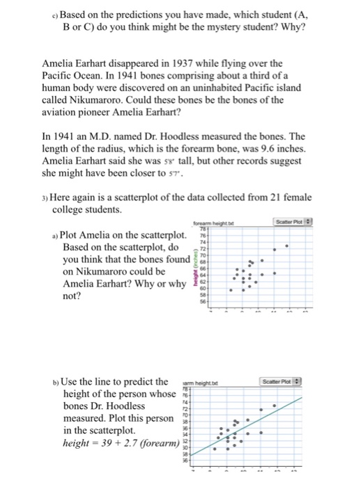 Solved Topic Introduction To Linear Regression Learning