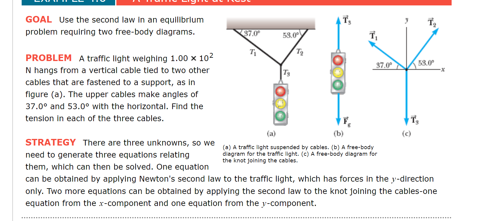 Solved PRACTICE IT Use the worked example above to help | Chegg.com
