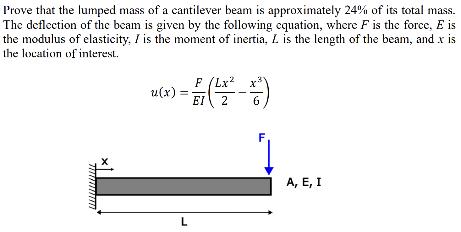 Solved Prove that the lumped mass of a cantilever beam is | Chegg.com