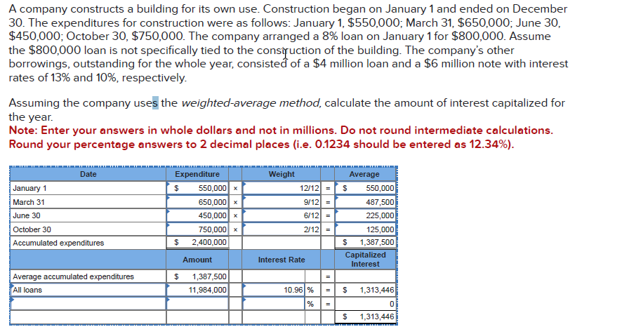 Solved What should the dollar value be for the Amount field | Chegg.com