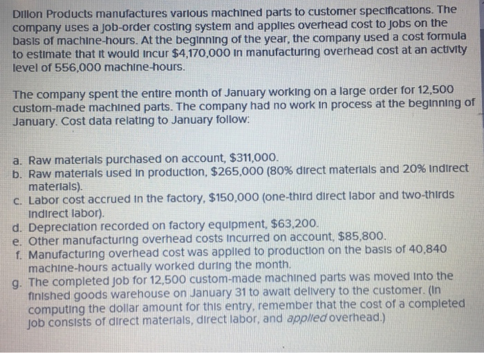 Solved Dilon Products manufactures various machined parts to | Chegg.com