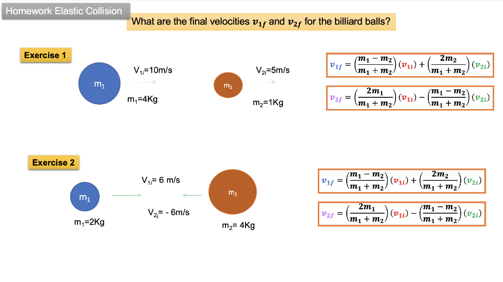 Solved What are the final velocities v1f and v2f for the | Chegg.com
