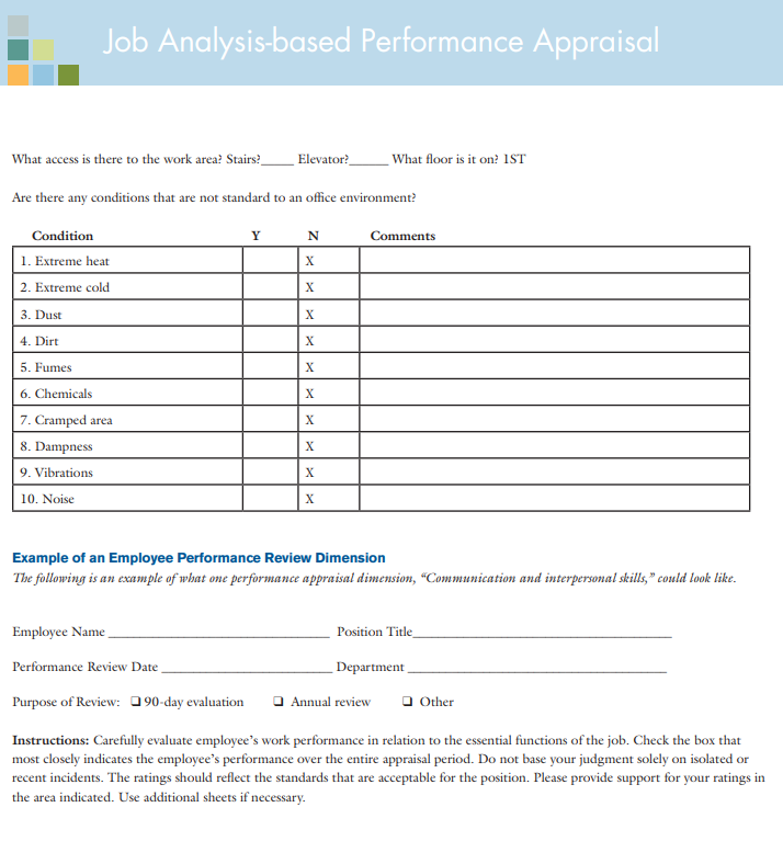 design a performance appraisal instrument that is | Chegg.com