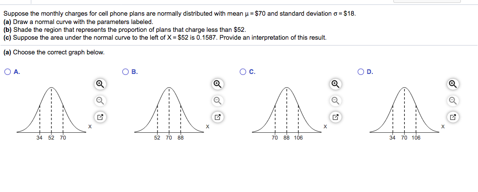 Solved — — The graph of a normal curve is given. Use the | Chegg.com