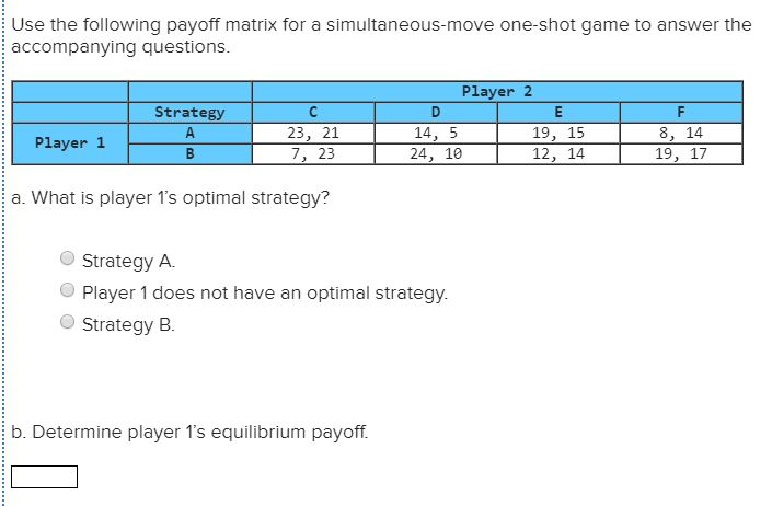 Solved Use the following payoff matrix for a | Chegg.com