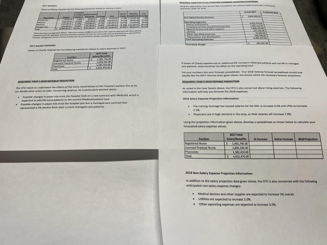 Complete TASK 1,2 & 3 i give you all require | Chegg.com