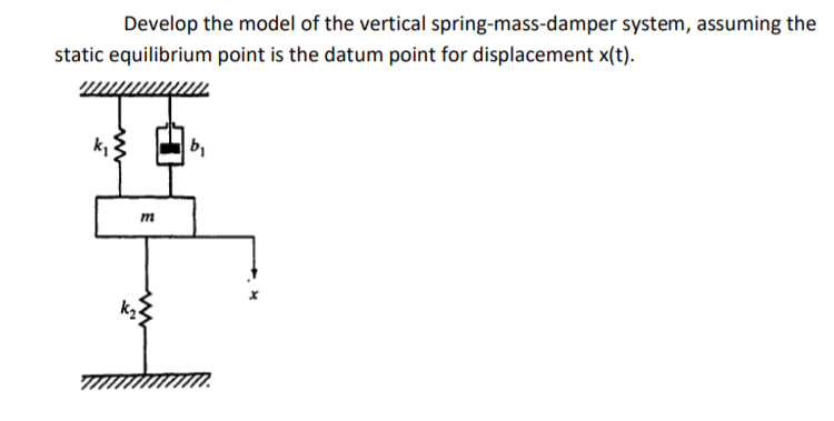 Solved Develop the model of the vertical spring-mass-damper | Chegg.com