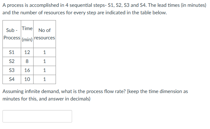 Solved and the number of resources for every step are | Chegg.com