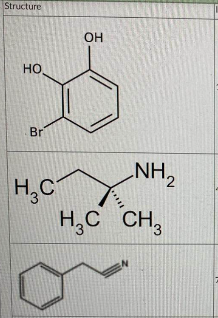 Solved CH3CH2CH2C−NCH3CH2CH2C≡N | Chegg.com