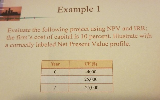 Solved Example 1 Evaluate the following project using NPV | Chegg.com