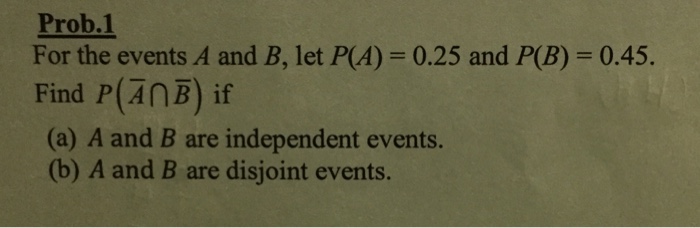 Solved For the events A and B, let P(A) = 0.25 and P(B) = | Chegg.com