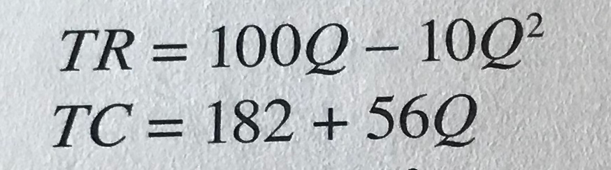 Solved Additional Problem: Using the TR and TC equations: | Chegg.com