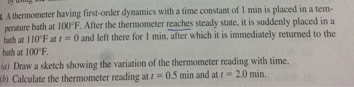 Solved A thermometer having first-order dynamics with a time | Chegg.com