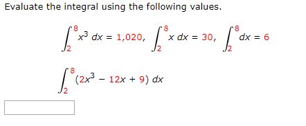 Solved Evaluate the integral using the following values. 8 8 | Chegg.com