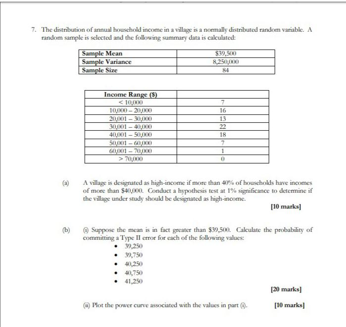 Solved 7. The distribution of annual household income in a | Chegg.com