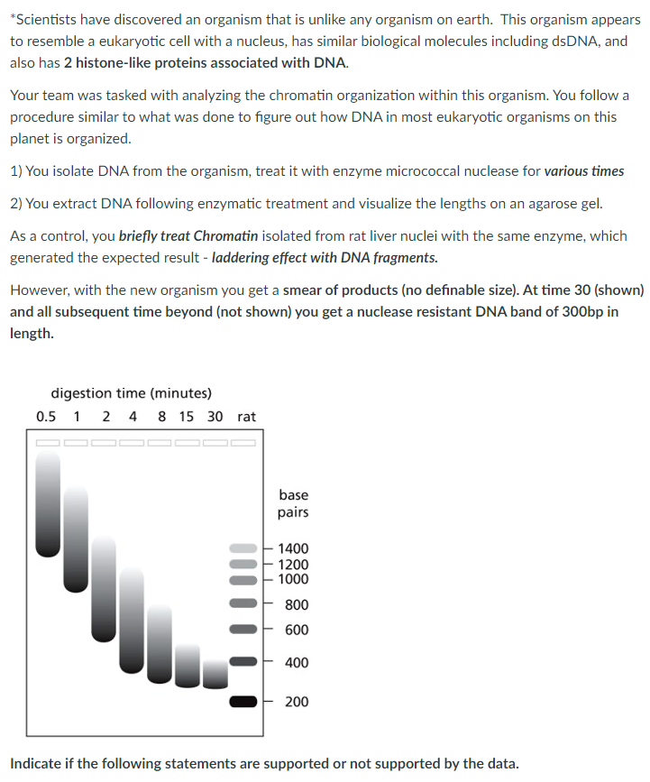 Solved This is a molecular biology question.These are all | Chegg.com