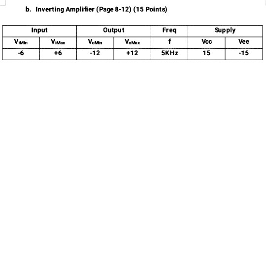 Solved Design the following circuits using a uA741 Op Amp, | Chegg.com