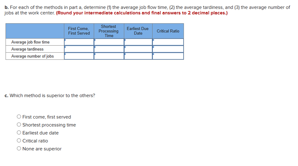Solved The following table contains information concerning | Chegg.com