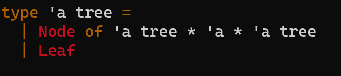 Solved type 'a t= 'a option = None I Some of ' atype 'a tree | Chegg.com