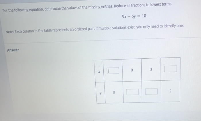 Solved For The Following Equation Determine The Values Of