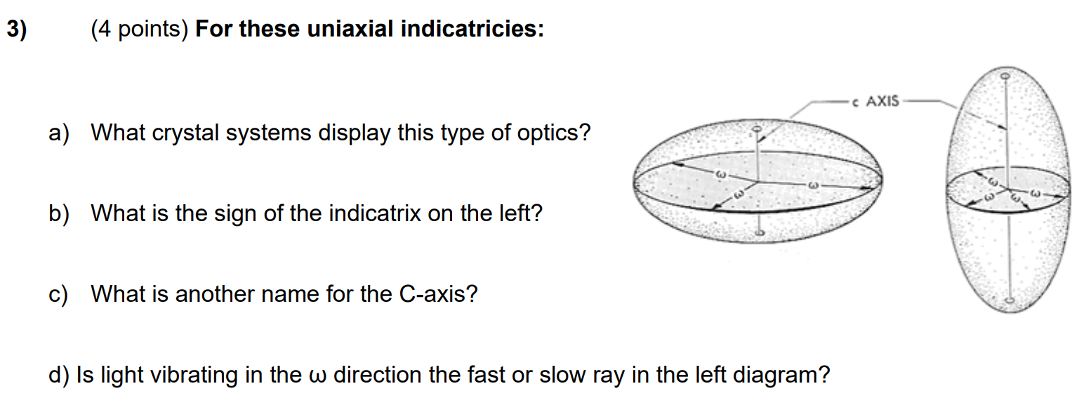 Solved 3) (4 points) For these uniaxial indicatricies: C | Chegg.com
