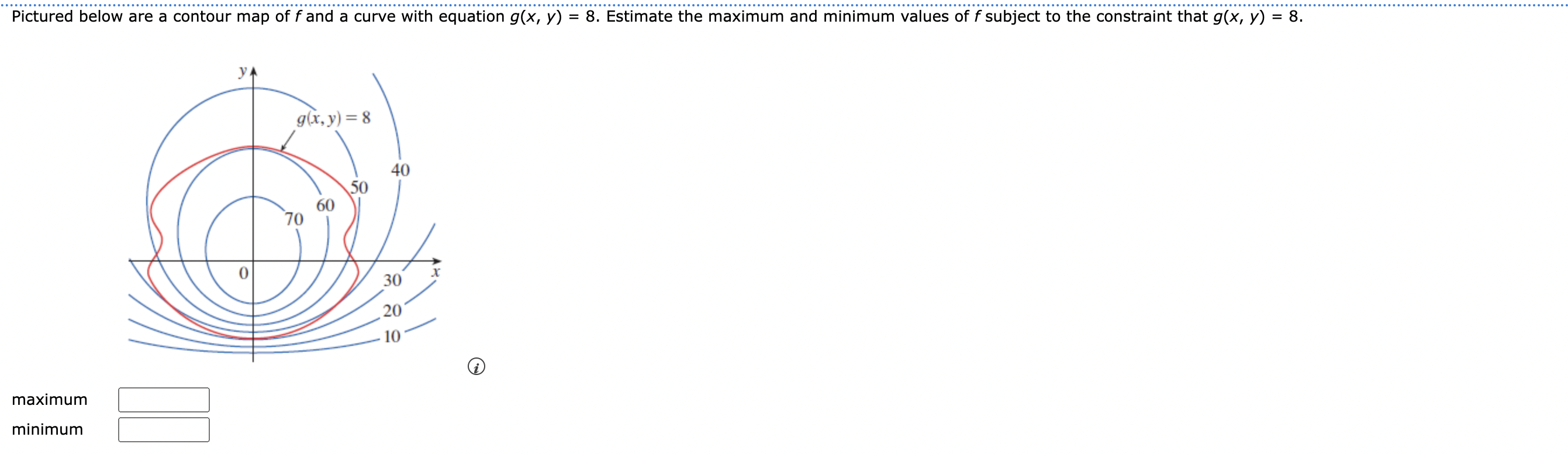 Solved Pictured below are a contour map of f and a curve | Chegg.com