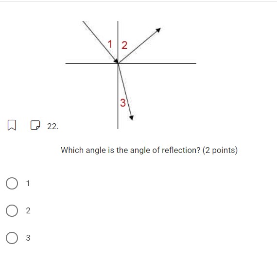 Solved Which angle is the angle of reflection? (2 | Chegg.com