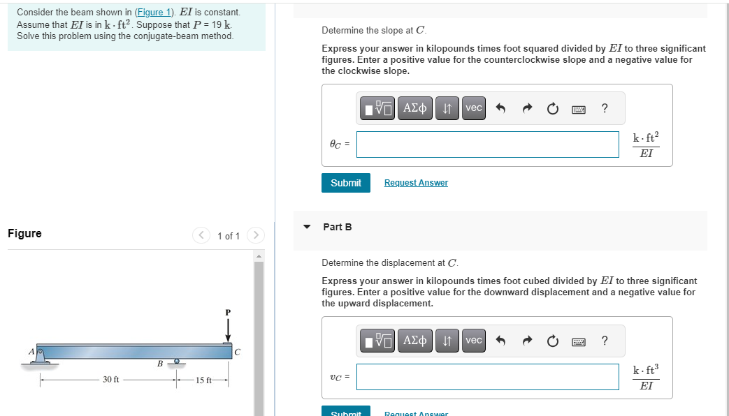 Solved Consider the beam shown in (Figure 1). EI ﻿is | Chegg.com
