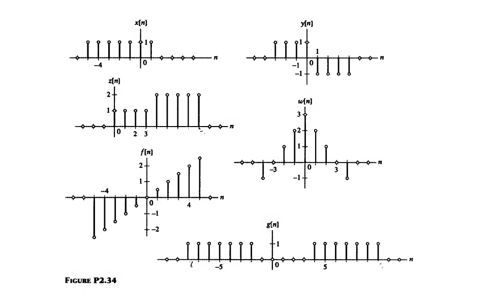 Solved SOlve only b,c and k Show all the steps neat and | Chegg.com