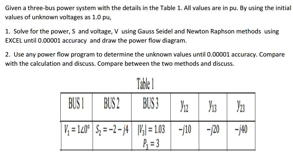 Solved Given a three-bus power system with the details in | Chegg.com