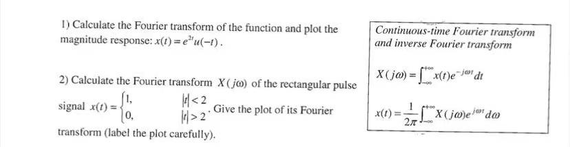 Solved 1) Calculate the Fourier transform of the function | Chegg.com
