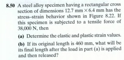Solved 8.50 A steel alloy specimen having a rectangular | Chegg.com