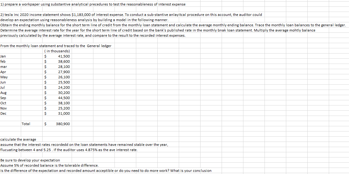 Solved 1) prepare a workpaper using substantive analytical | Chegg.com