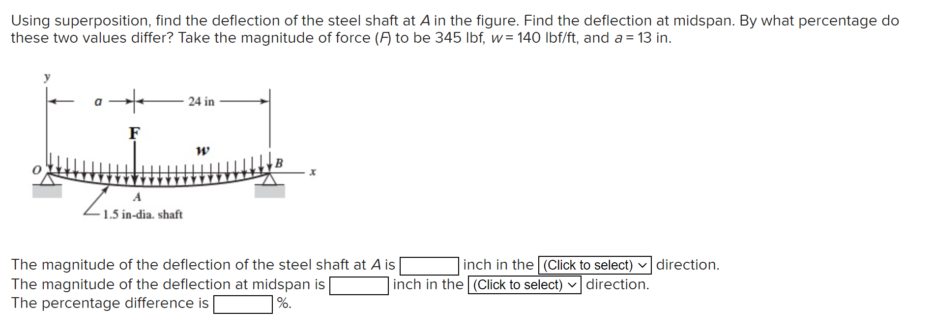 Solved Using superposition, find the deflection of the steel | Chegg.com