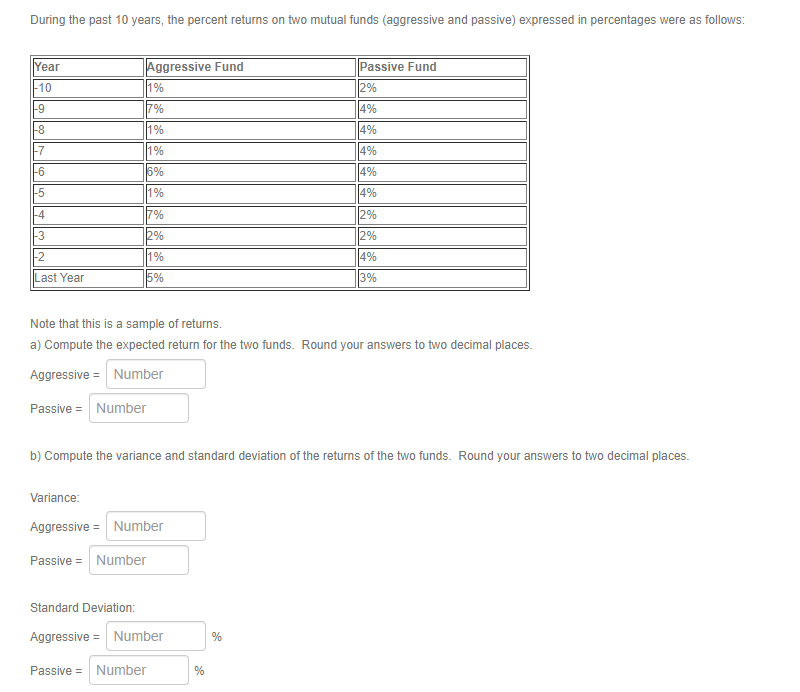 Solved During the past 10 years, the percent returns on two | Chegg.com