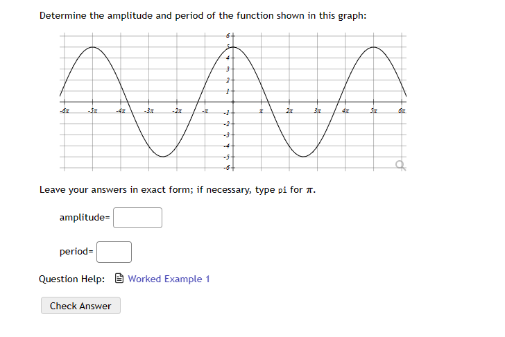 Solved Determine the amplitude and period of the function | Chegg.com